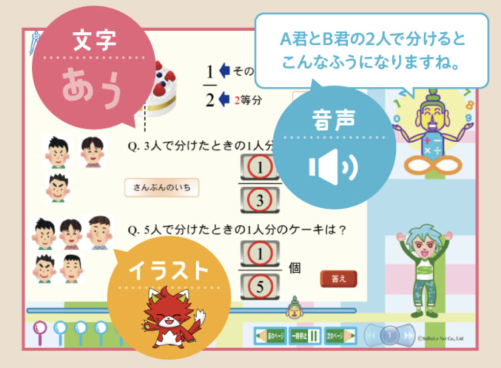 【簡単】すららの使い方•操作の注意点を詳しく解説！ - こども教材レビュー部